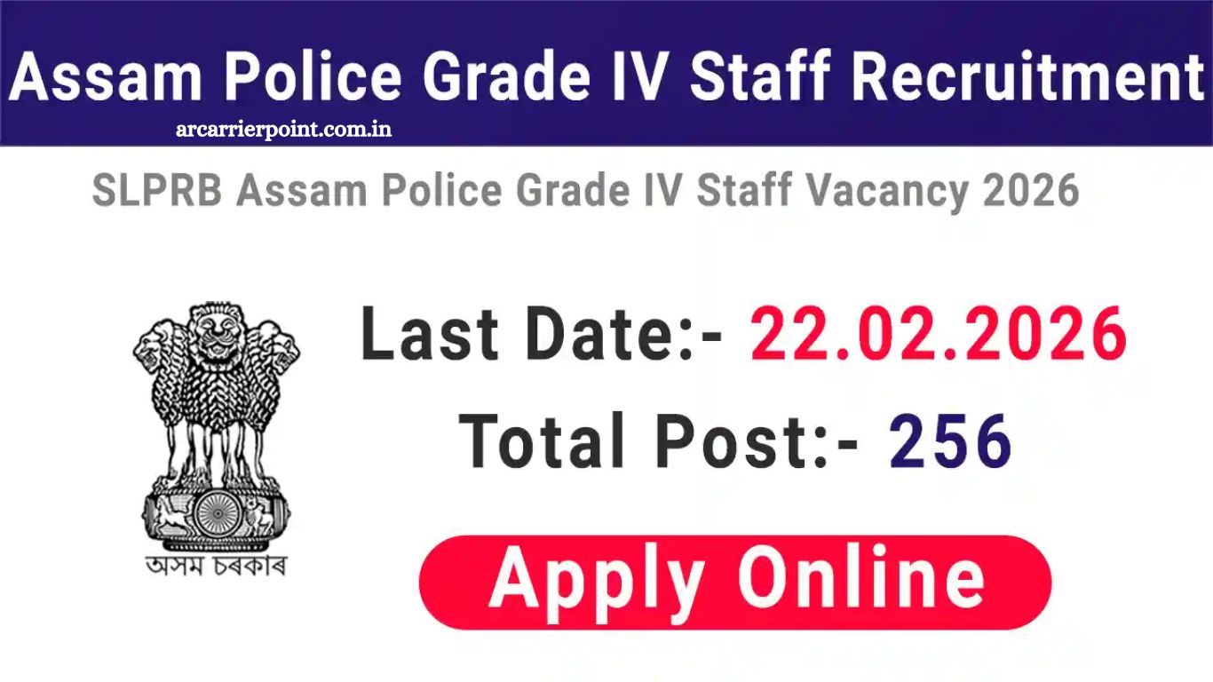 Assam Police Grade IV Recruitment 2026 – Apply Online for SLPRB ...
