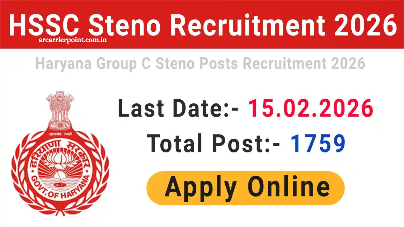 HSSC Steno Recruitment 2026 – Apply Online & Check Notification - Ar ...